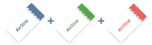 Mytrip Self-Transfer: Guaranteed Connections & Stopovers